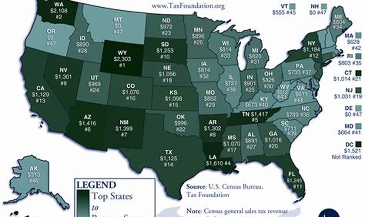 Does Portland Oregon Have Sales Tax